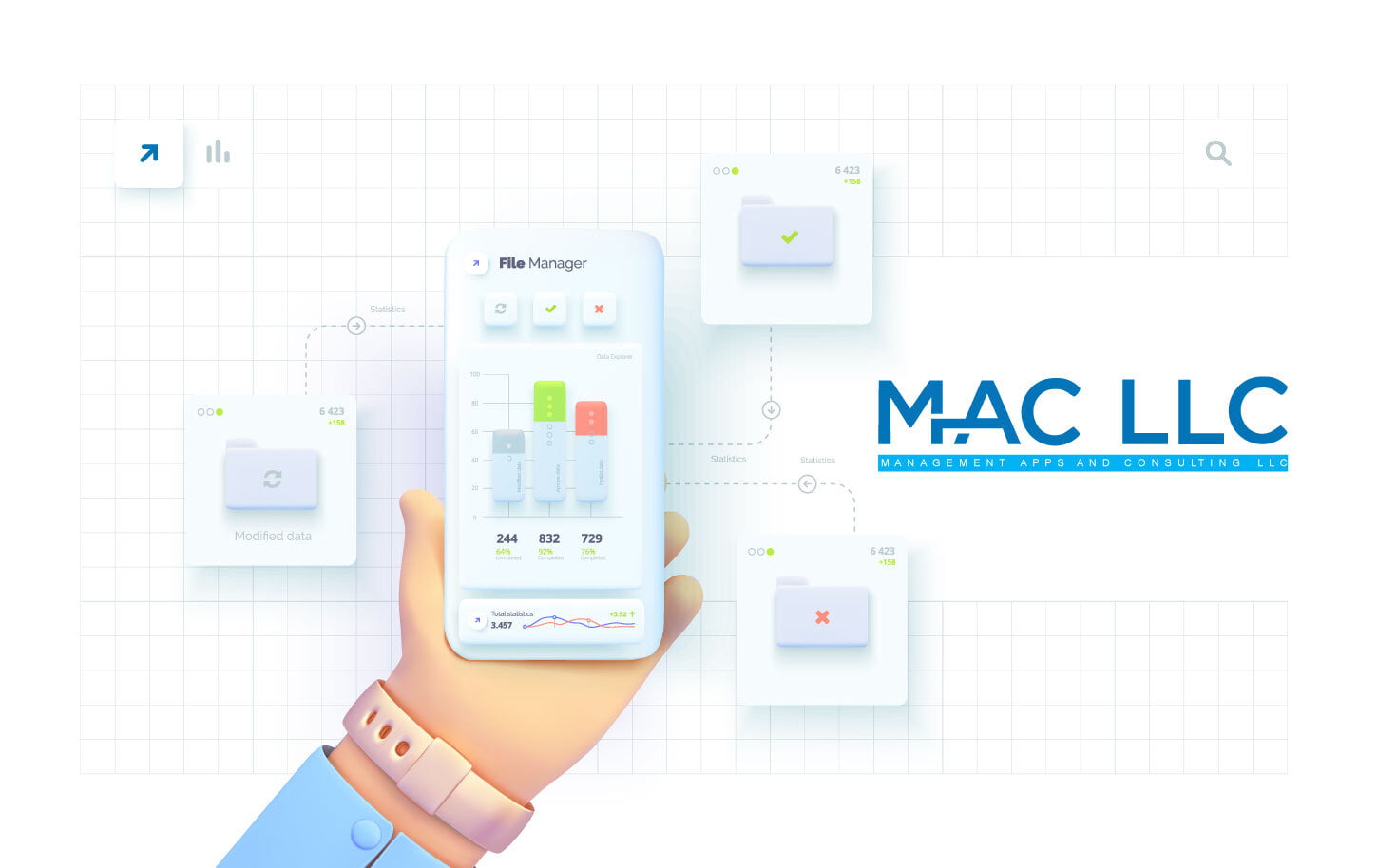 Home | MAC LLC